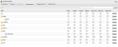 Create New User In Aem Aem Blog Lhotse Technologies