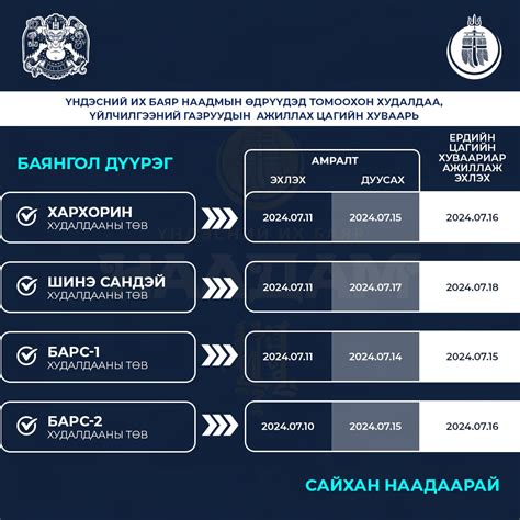 Наадмын өдрүүдэд ажиллах томоохон худалдаа үйлчилгээний газруудын цагийн хуваарь