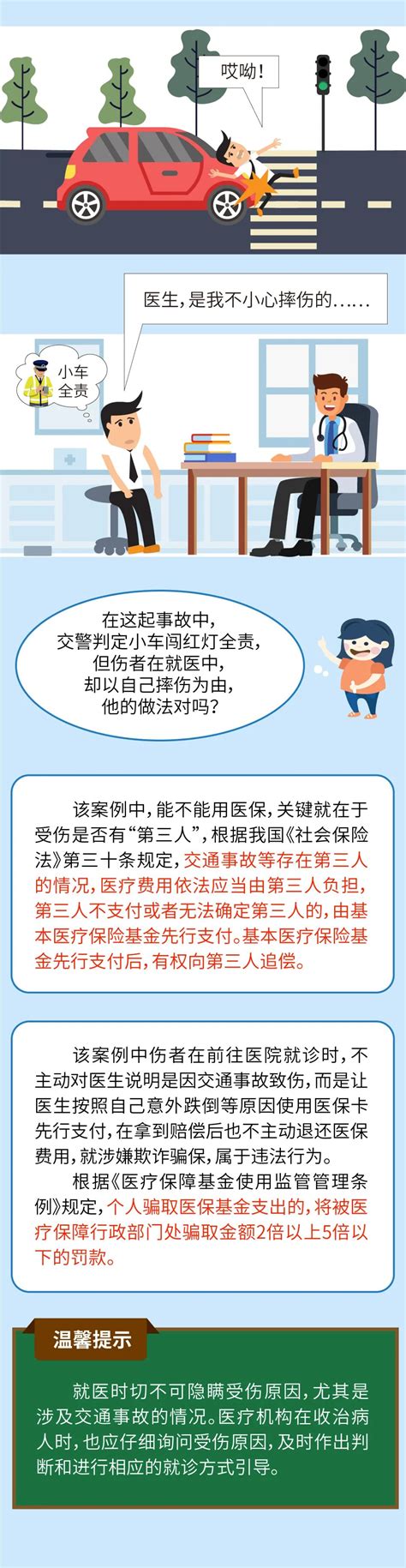 发生交通事故若对方全责就医可以享受医保吗 社百网 社保100
