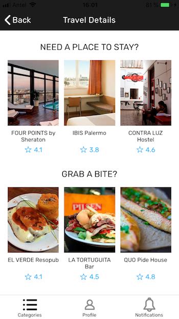Deluxe Angular Bundle Build Anything With Ionic And Angular