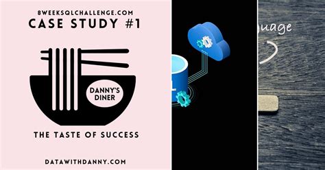 List Sql Curated By Sumit Mundkar Medium