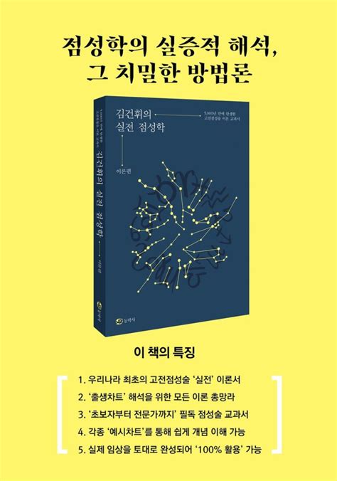 [김건휘의 점성학] 출생 점성술에서 애스펙트 이해 네이버 블로그