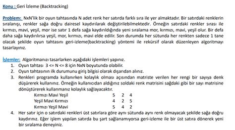 Github Betlcelikalgorithm Analysis Project Backtracking Method Application