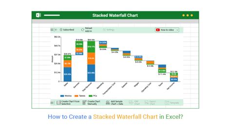 How To Create A Stacked Waterfall Chart In Excel