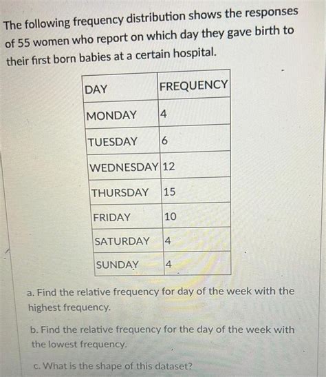 [answered] The Following Frequency Distribution Shows The Responses Of Kunduz