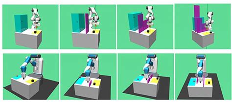 Curriculum Learning For Robot Manipulation Tasks With Sparse Reward