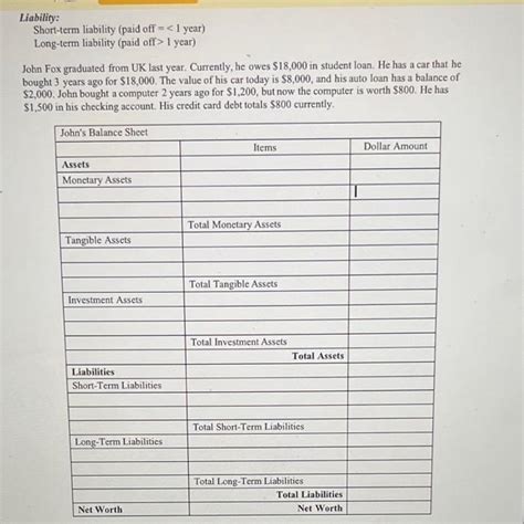 Solved Liability Short Term Liability Paid Off