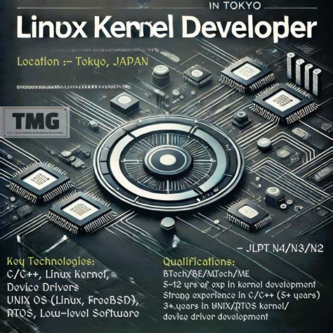 Hiring Linuxkernel Cprogramming Techjobs Tokyojobs Rtos Ambika