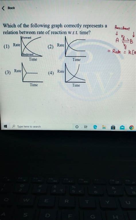 backwhich of the following graph correctly represents a relation between