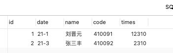 SQL 将两张包含相同字段和不同字段的表数据合并成一张表 sql把两张表字段合在一张表中 CSDN博客