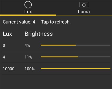 How To Improve Your Android Phones Automatic Brightness With Lux