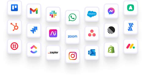 Elevate Customer Service With Ai Powered Front Intelligence Front