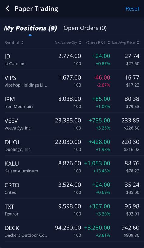 The Algorithms Pvtltd Posted On Linkedin