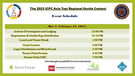 Icpc Pakistan On Linkedin Icpcasiatopi Regionalcontest