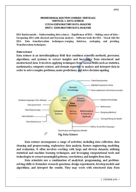 Ccs346 Unit I Exploratory Data Analysis In Data Science Studocu