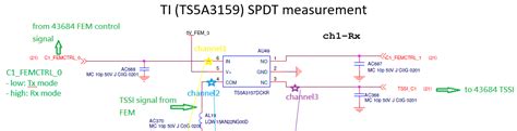 Ts5a3159 Signal Issue Switches And Multiplexers Forum Switches And Multiplexers Ti E2e