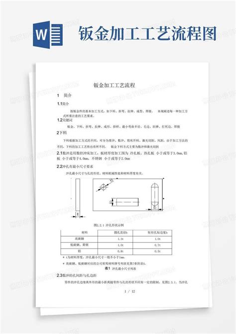 钣金加工工艺流程图Word模板下载 编号lwjvzgwp 熊猫办公