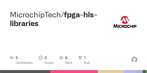 Fpga Hls Libraries Math Examples Riscv Tests Sin Performance Sources