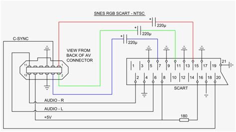 Entertainment System Wiring Diagram