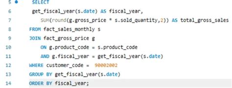 Portfolio Yadula Kumar Codebasics