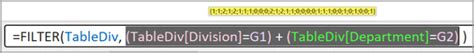 How To Use Excel Filter Function With Multiple Criteria Xelplus Leila Gharani
