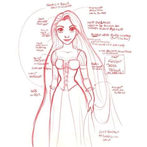 Sameface Syndrome And Other Stories How To Draw Mother Gothel