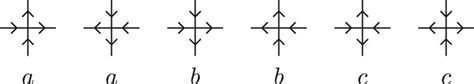 the six vertices and their weights download scientific diagram