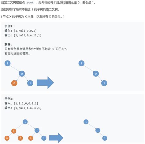 算法设计与分析二叉树问题的解决思路 灰信网软件开发博客聚合
