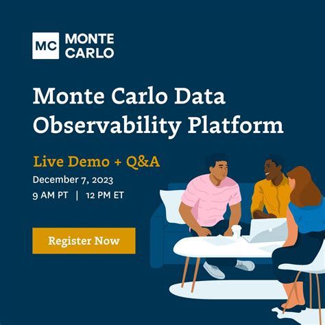 Monte Carlo On Linkedin Monte Carlo Data Observability Platform Live Demo