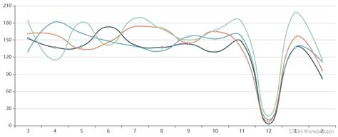 基于spring Boot的桶装水管理系统设计与实现基于springboot西亚斯学院桶装水配送系统的设计与实现 Csdn博客
