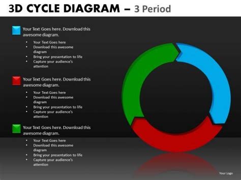 Ppt Slides Stage Editable Cycle Diagram PowerPoint Templates