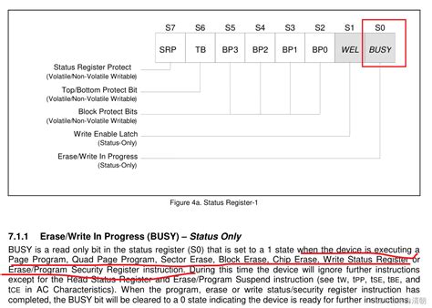 Nxp Kea128 Spiflash驱动开发nxp Spi Csdn博客 Nxp Kea128 Spiflash驱动开发nxp Spi Csdn博客