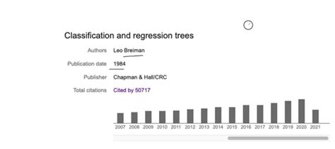 makine Öğrenmesi classification and regression tree medium