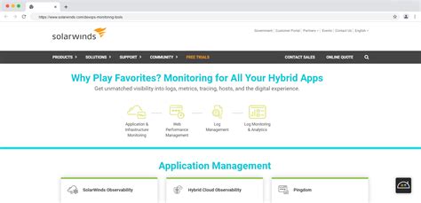 Cloud Monitoring A Complete Guide