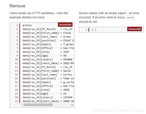 Jquery Datatables Editor进行增删改查操作一datatableeditorquery Csdn博客