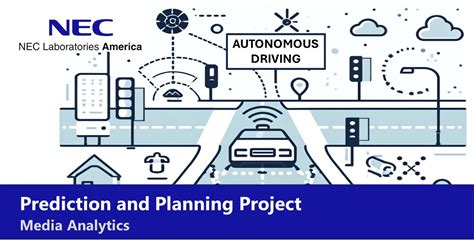 Prediction And Planning Projects Nec Labs America