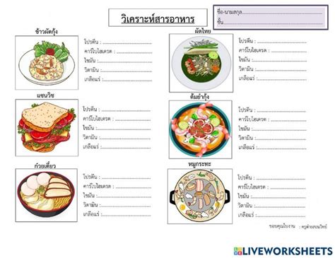 การงานอาชีพหน่วยที่ 2 ป 6 ครั้งที่ 1 Worksheet แบบฝึกหัดเด็ก การสอน