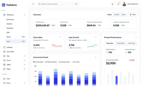 Free Nextjs Tailwind Admin Dashboard Template Tailadmin Nextjs