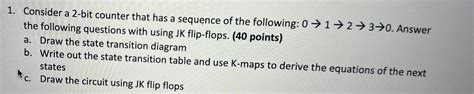 Solved Consider A 2 Bit Counter That Has A Sequence Of The