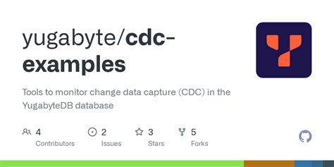 Cdc Examplescdc Quickstart Kafka Connectdocker Composeyaml At Main · Yugabytecdc Examples
