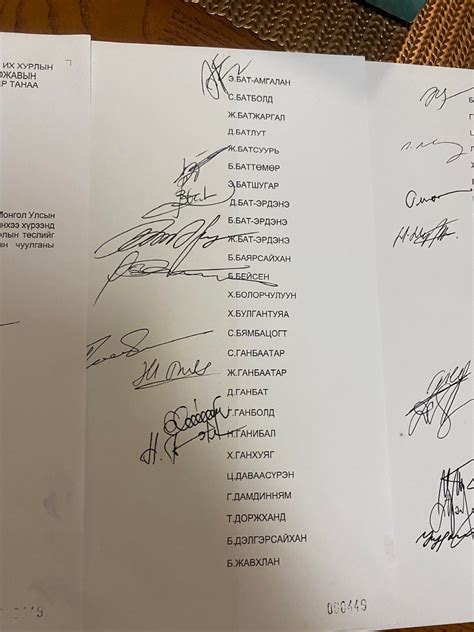 ТАНИЛЦ НҮҮРСНИЙ ХУЛГАЙ г хянан шалгах хороо байгуулах саналд хэн гарын үсэг зурж дэмжсэн бэ