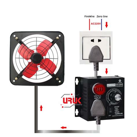 W AC V Variable Voltage Speed Controller UrukTech Sinaa A St