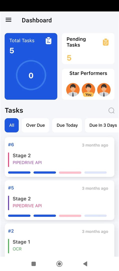 What Can I See In The Cflow Mobile Application Dashboard Cflowapps