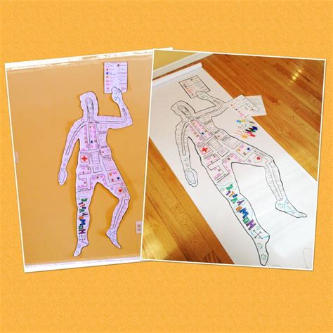 Mapping Skills Activity Where Babes Design Their Own Community Map Skills Activities