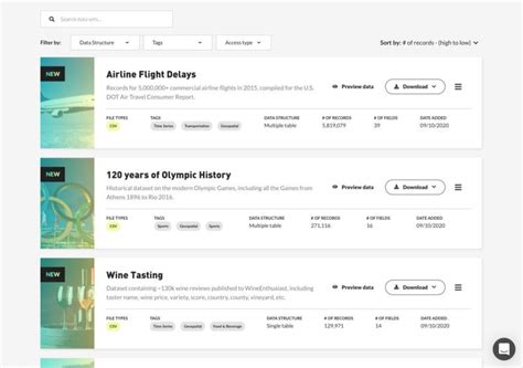 John Pauler On Linkedin Data Analytics Businessintelligence 23
