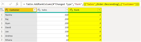 Adding Pre Calculated Rank Column In Power Bi Blogs Perficient