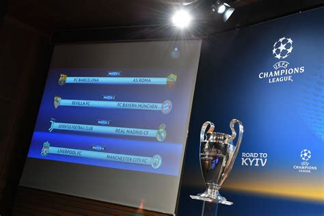 Результаты жеребьевки 1 4 финала Лиги чемпионов — Сообщество «Футбол на Drive2