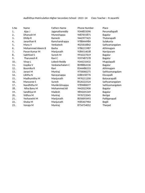 Idd Pdf