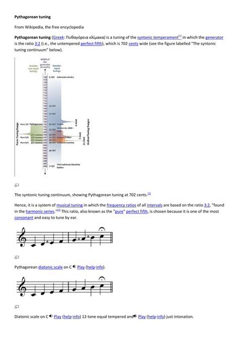 PDF Pythagorean Tuning DOKUMEN TIPS