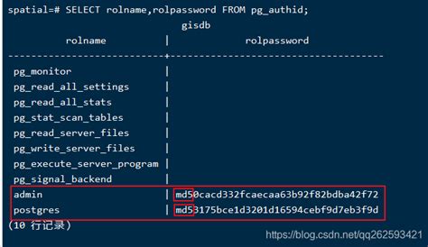 Postgresqll 查询用户密码 Andand 密码解密 Andand 修改密码 腾讯云开发者社区 腾讯云